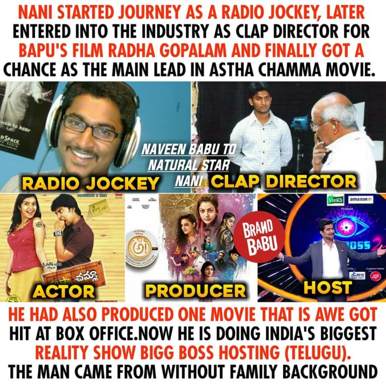 Nani (Naveen Babu Ghanta) Wiki, Age, Caste, Net Worth