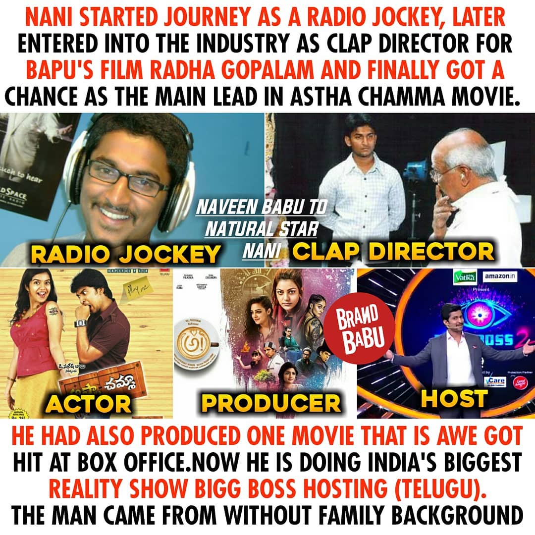 Nani (Naveen Babu Ghanta) Wiki, Age, Caste, Net Worth